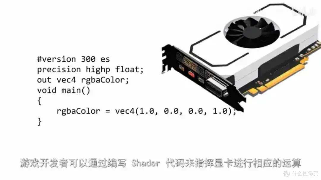 【Direct3D篇】为什么游戏总要编译着色器？_软件应用_什么值得买