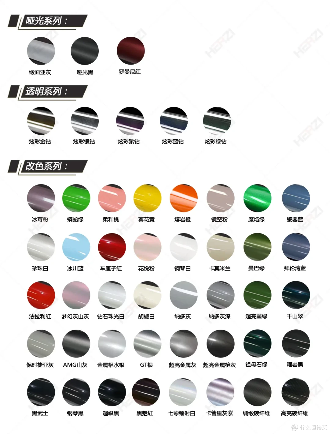 PVC、PET与TPU改色膜：选择最适合您的爱车装饰_汽车贴膜_什么值得买