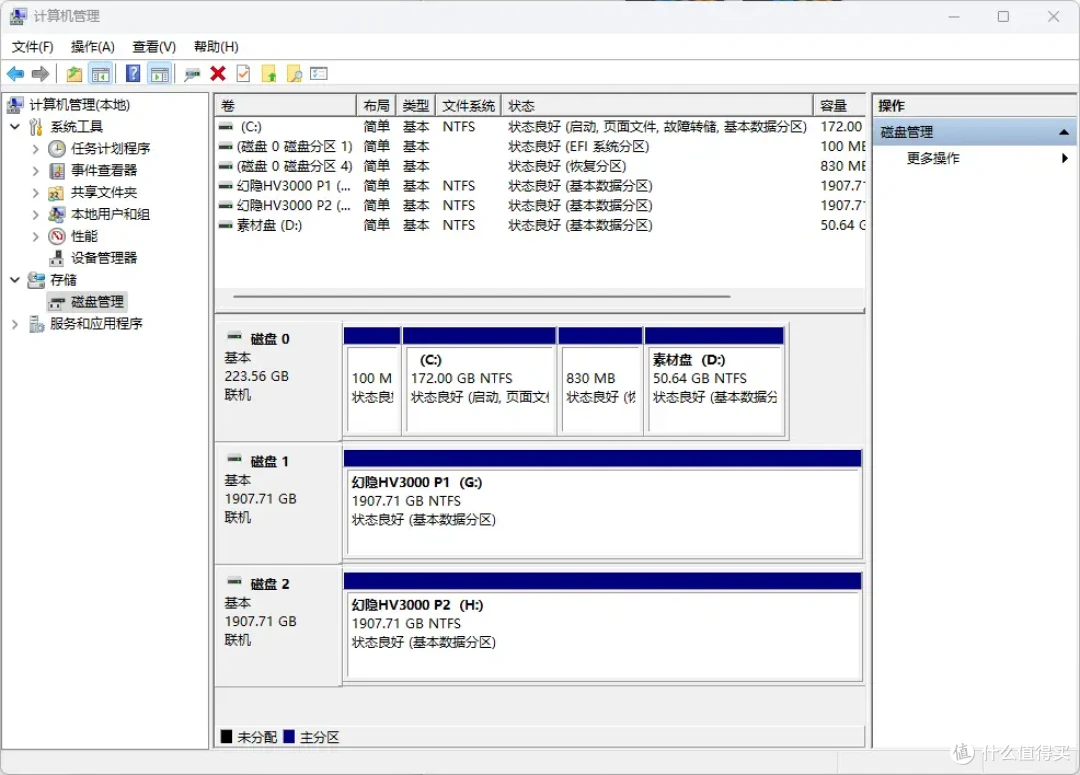真香预警！性能狂飙！幻隐HV3000 GR 2TB固态硬盘深度评测_硬盘_什么值得买