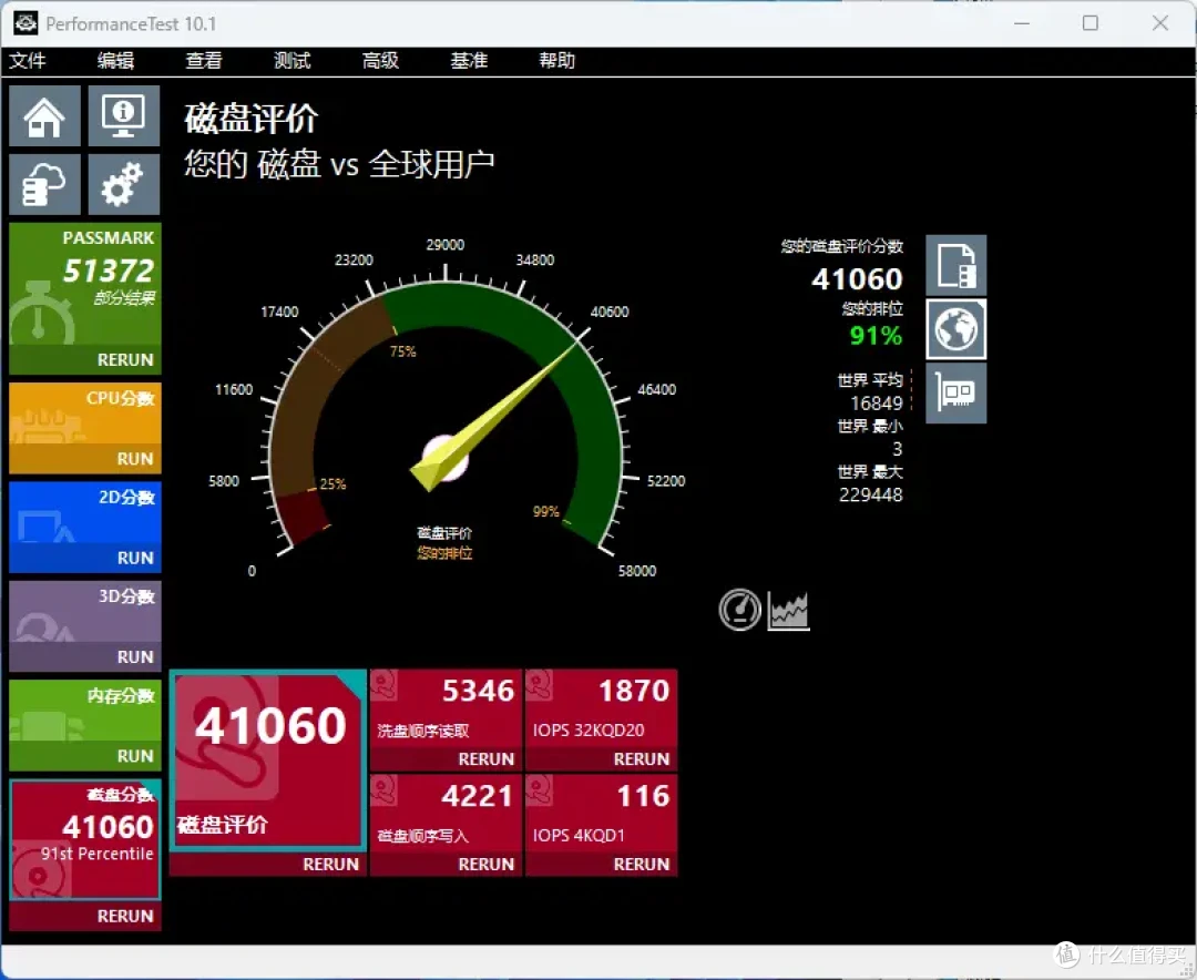 真香预警！性能狂飙！幻隐HV3000 GR 2TB固态硬盘深度评测_硬盘_什么值得买