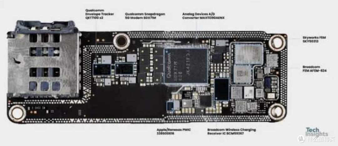 美国尴尬了，苹果iPhone，都开始抛弃5G毫米波了_手机_什么值得买