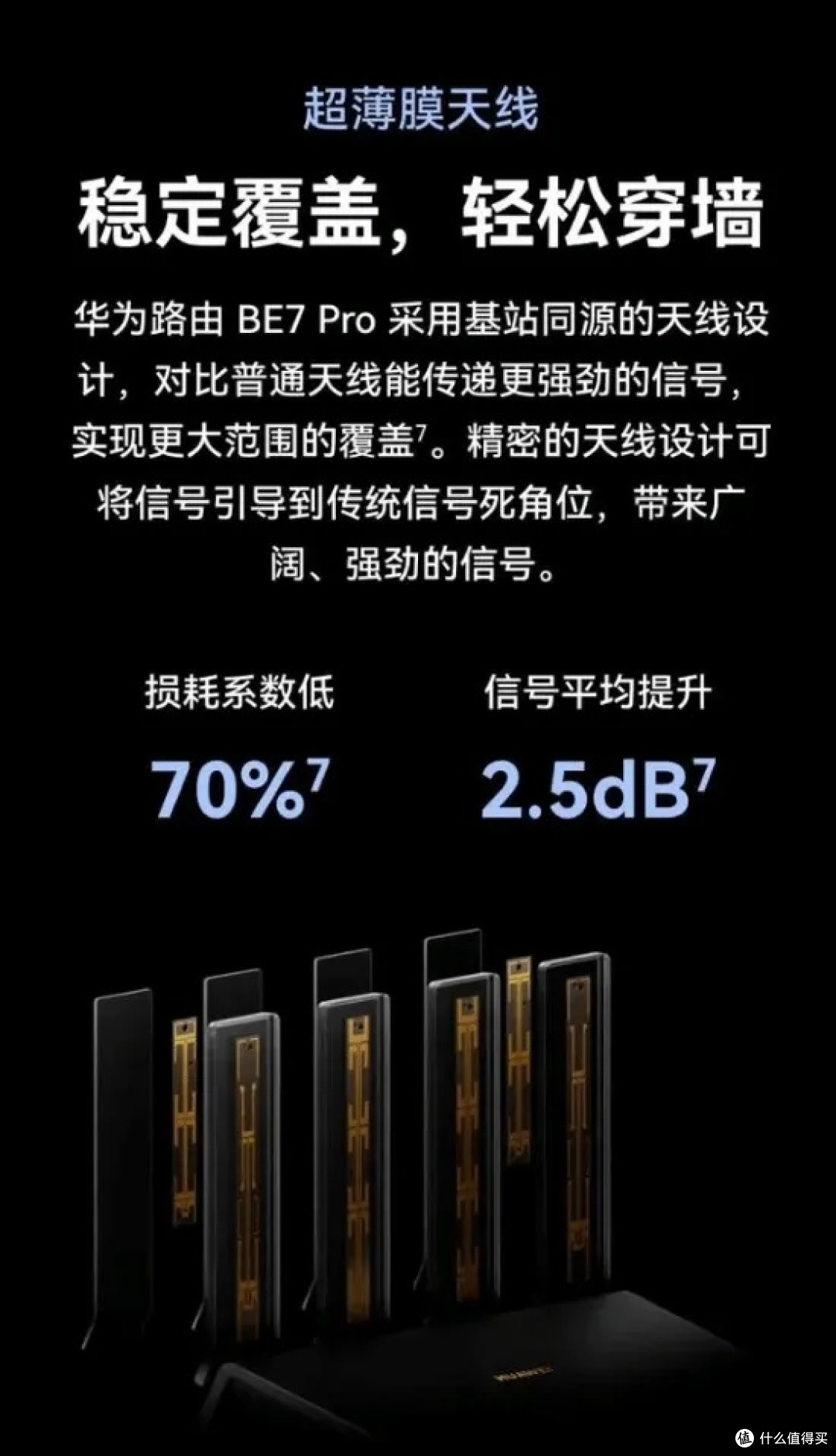 华为路由BE7 Pro：疾风破壁，智享未来_路由器_什么值得买