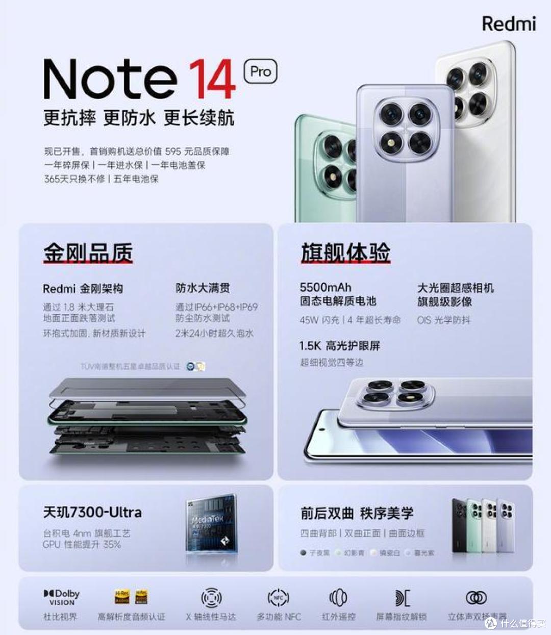 都是1399元，红米Note13Pro和红米Note14Pro如何选，一张图告诉你_安卓手机_什么值得买