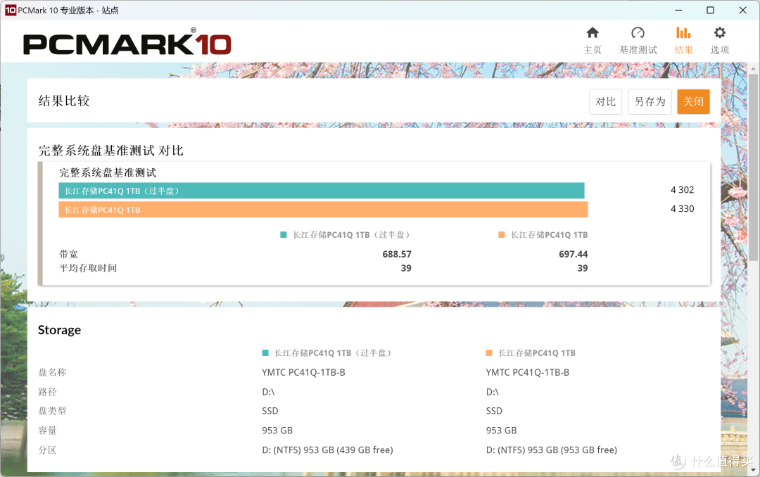 平凡英雄：长江存储PC41Q 1TB评测_硬盘_什么值得买