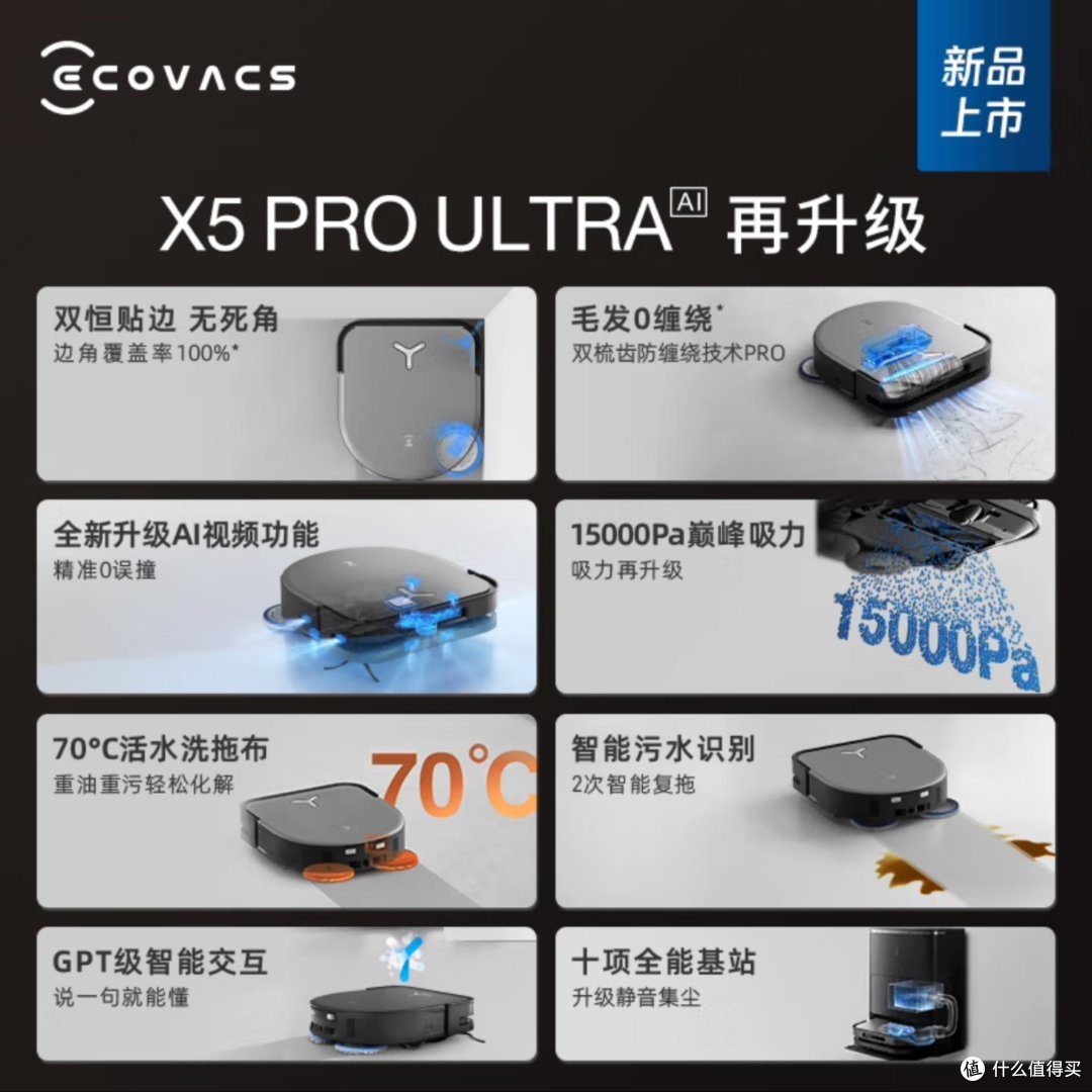 科沃斯X5 PRO ULTRA AI扫地机器人科普评测_扫拖一体机_什么值得买
