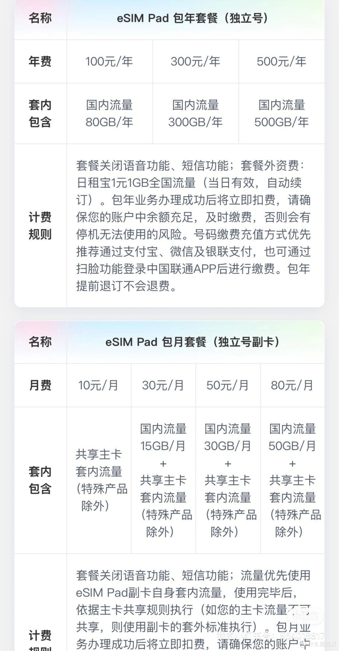 ipad mini （A17pro） 蜂窝版只支持联通 eSIM_平板电脑_什么值得买