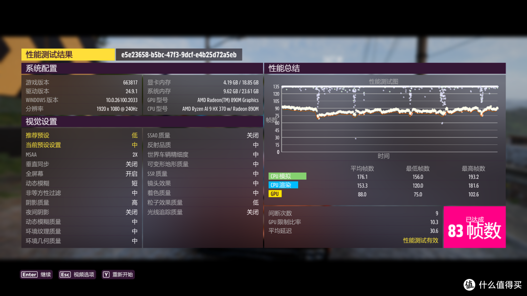 AMD的AI生态发展的怎样了？“AIPC”真的能成AIPC么？50T算力的零刻SER9本地部署文生图、大语言模型教程_家用电脑_什么值得买