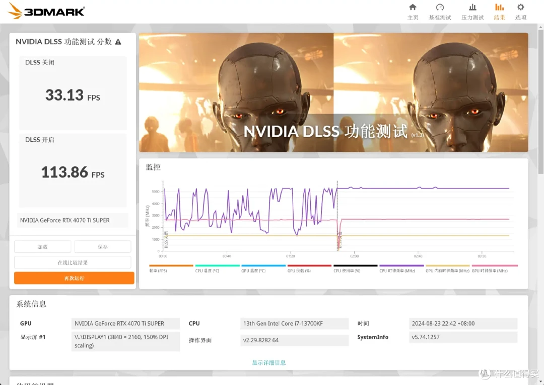2K最高画质畅玩3A游戏，微星 RTX 4070 Ti SUPER EXPERT大神显卡深度评测_显卡_什么值得买