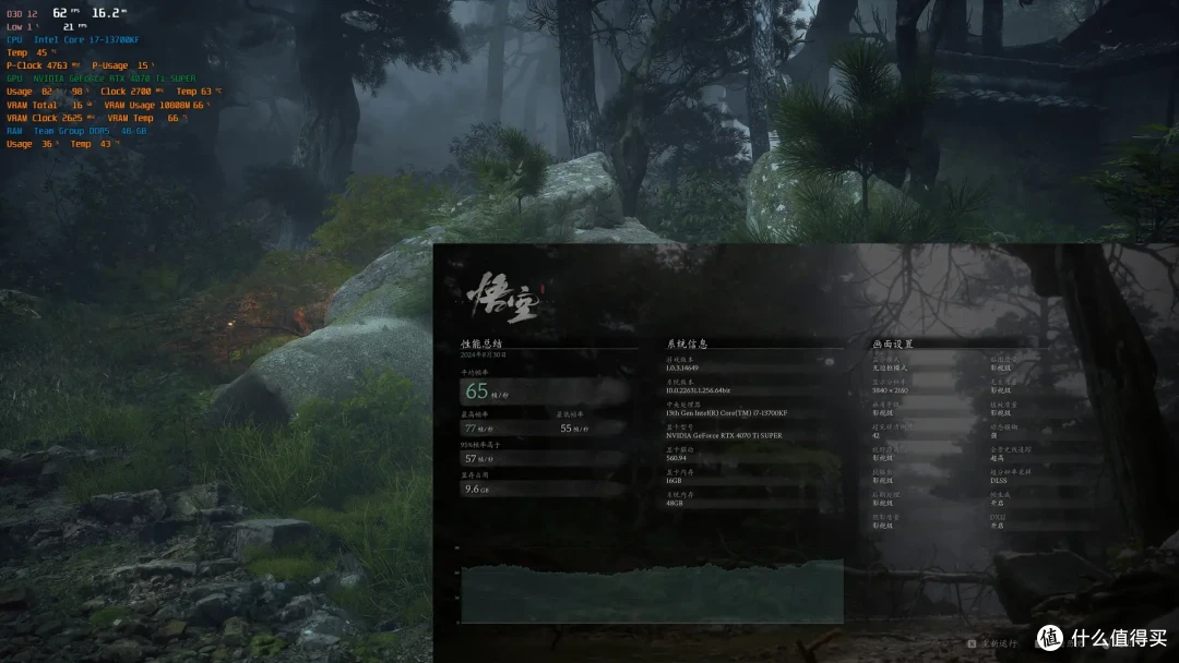 2K最高画质畅玩3A游戏，微星 RTX 4070 Ti SUPER EXPERT大神显卡深度评测_显卡_什么值得买