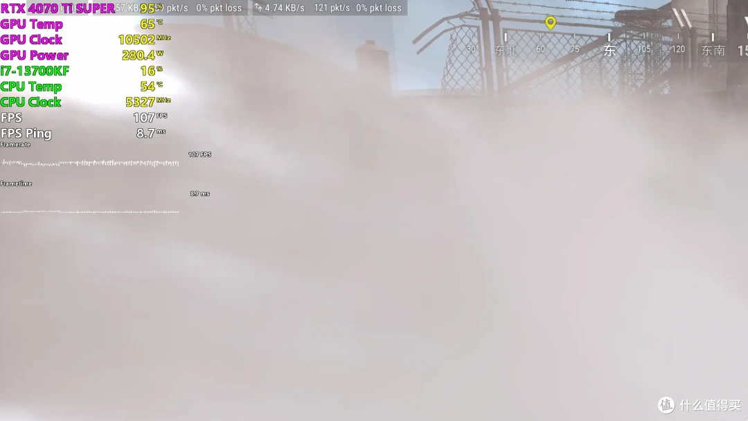 2K最高画质畅玩3A游戏，微星 RTX 4070 Ti SUPER EXPERT大神显卡深度评测_显卡_什么值得买