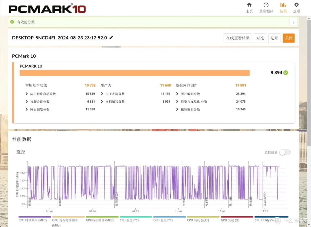 2K最高画质畅玩3A游戏，微星 RTX 4070 Ti SUPER EXPERT大神显卡深度评测_显卡_什么值得买