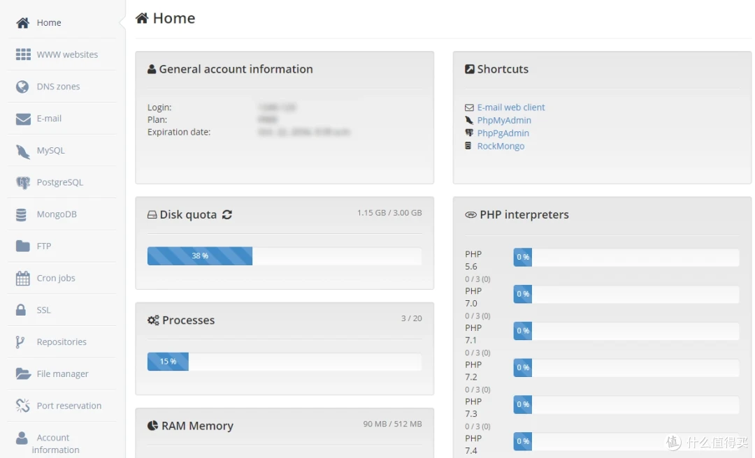 Serv00 免费虚拟主机 零成本搭建 PHP / Node.js 网站_网络存储_什么值得买