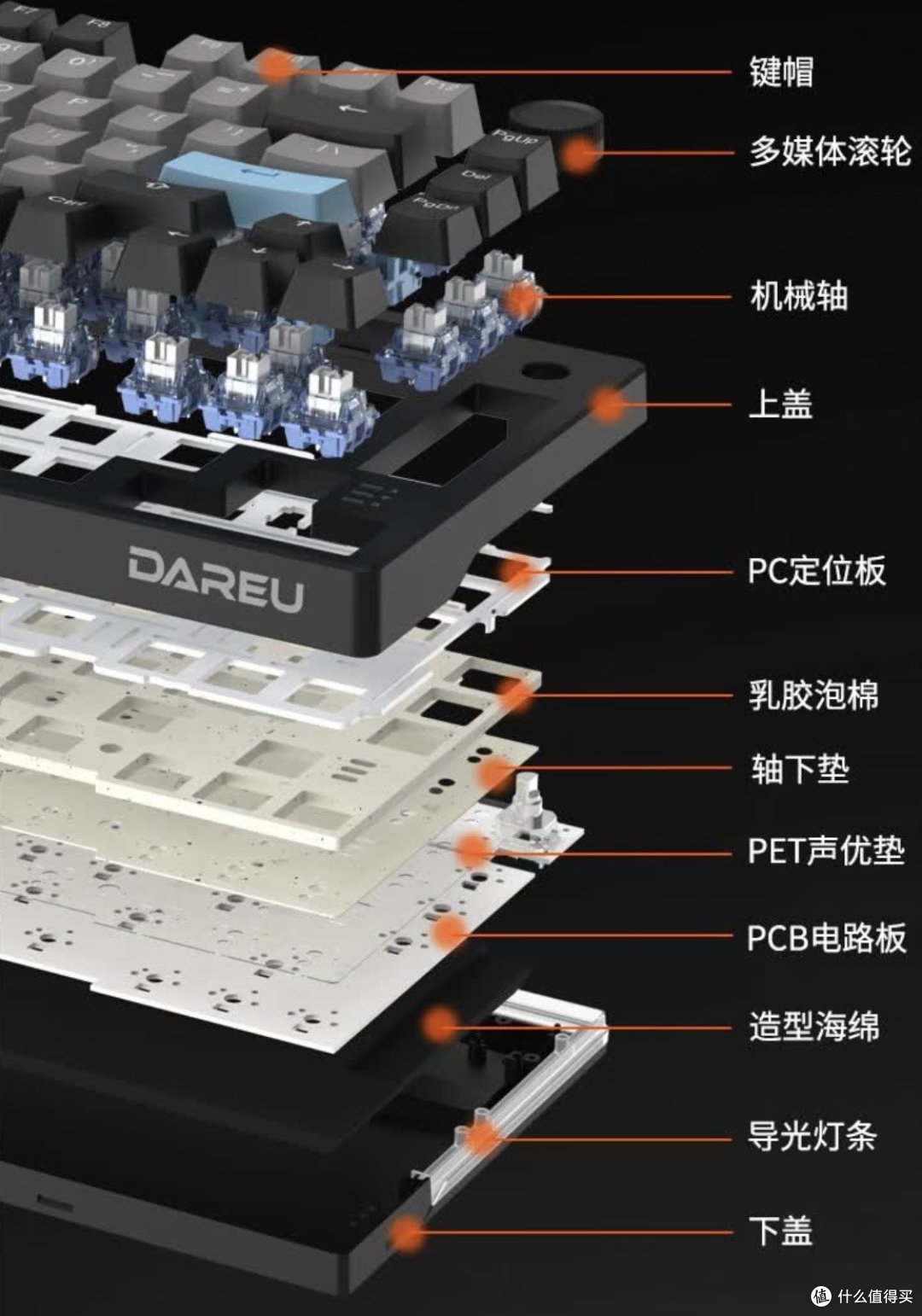 唯一的不同，就是处处不同——达尔优EK75与EK75RT对比测评_键盘_什么值得买