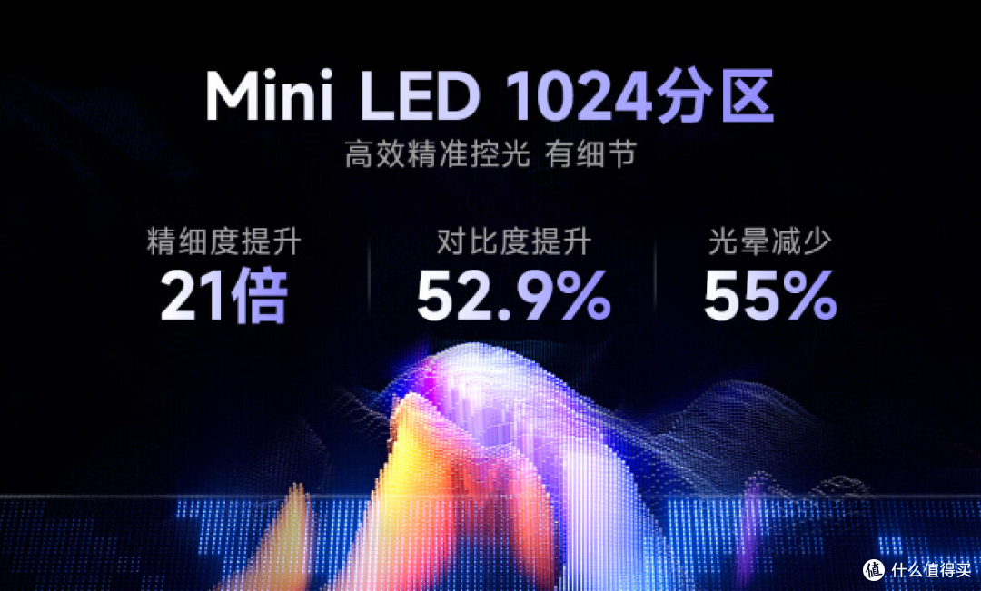 85''电视大比拼：Vidda X 2025款、海信E5N Pro与TCL T7K，哪款更值得入手？_液晶电视_什么值得买