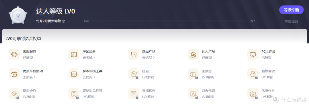 抖音达人号等级快速提升方法，一文攻略，建议收藏_手机软件_什么值得买