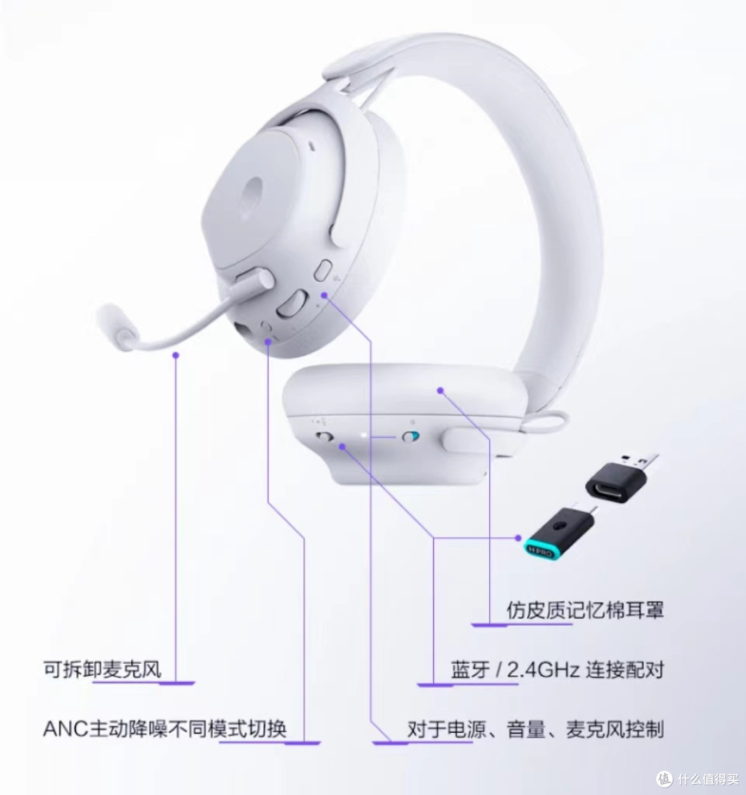 外星人发力专业电竞：AW Pro电竞耳机_游戏耳机_什么值得买