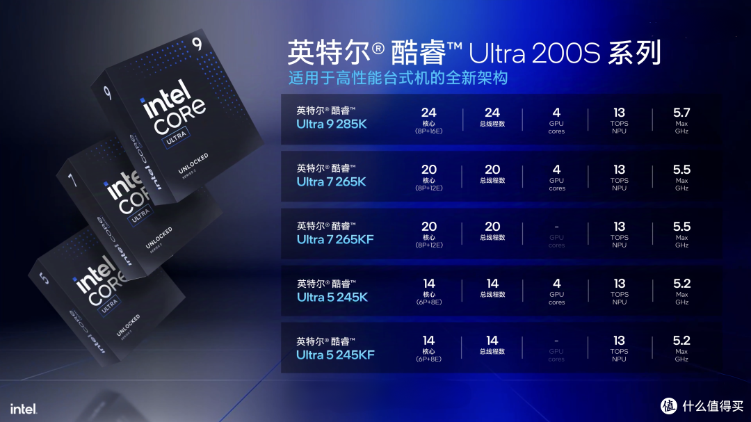 全新酷睿Ultra 7 265K首发评测 篇一：开箱简评_CPU_什么值得买