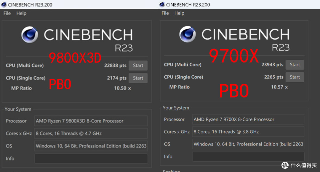 9800X3D，目前最强游戏 CPU，不服来战！力压 14900K！华硕 X870E HERO 与 RTX4080 SUPER 月白搭台 ...