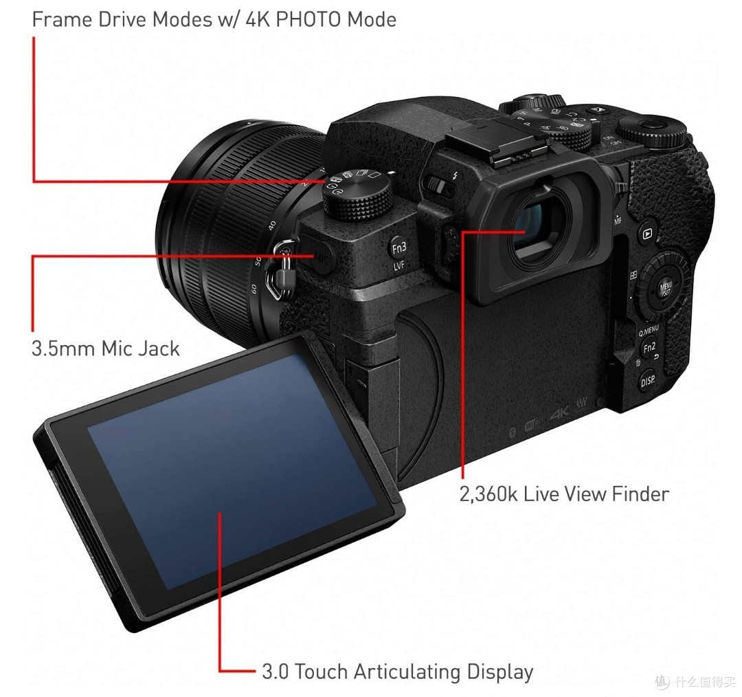 松下G95D相机好价终于蹲到了！Panasonic 松下电器 LUMIX G95D 2030万 搭载12-60mm F3.5-5.6M4/3镜头_单反相机_什么值得买