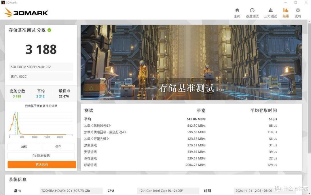 QLC SSD亦有差距---YMTC PC41Q完胜P41Plus_硬盘_什么值得买