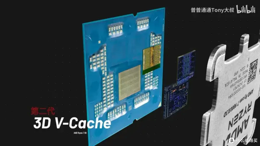 【省流总结】1000帧打FPS？AMD锐龙9800X3D开盖评测_CPU_什么值得买