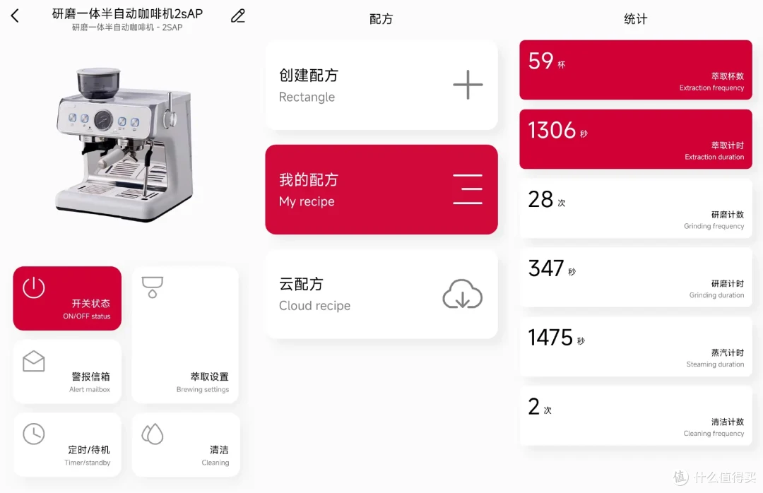 618买了百胜图2SAP半自动咖啡机，用了小半年后，双11来唠唠值不值得买_咖啡机_什么值得买