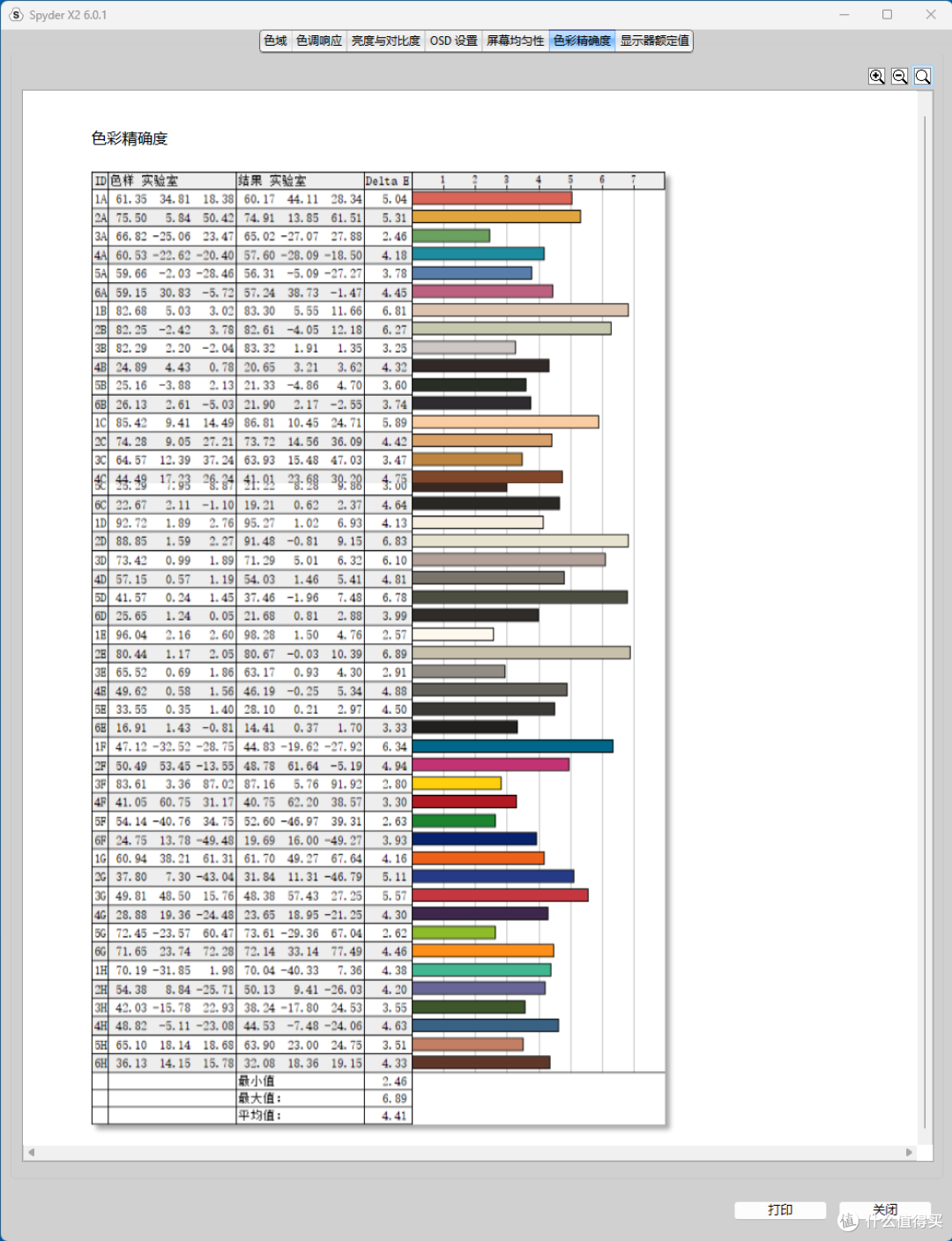 【IC GX259FT】EsportTN面板420Hz、0.2ms电竞显示器，FPS类玩家的性价比之选_显示器_什么值得买