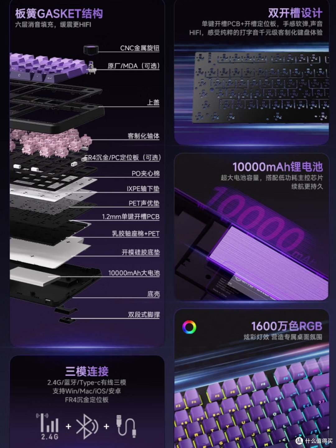 前行者GS98：98配列新卷王，大键盘释放大能量_键盘_什么值得买