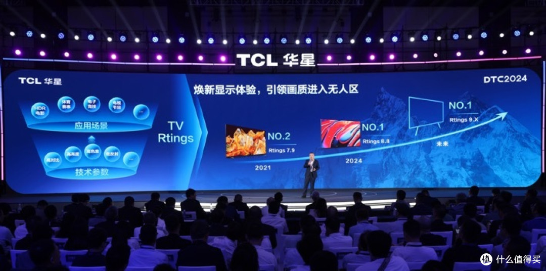 TCL华星发布先进显示技术品牌APEX，量产印刷OLED专显屏_显示器_什么值得买