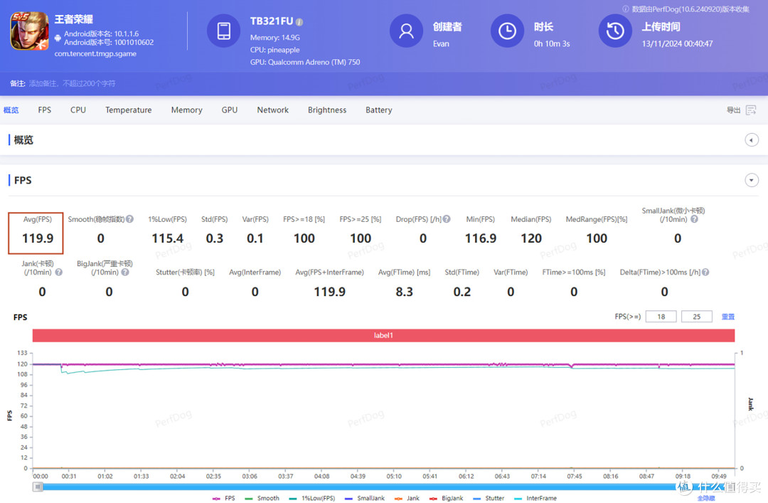 联想拯救者Y700 2025平板电脑评测：骁龙8Gen3强芯加持的性能小钢炮_安卓平板_什么值得买