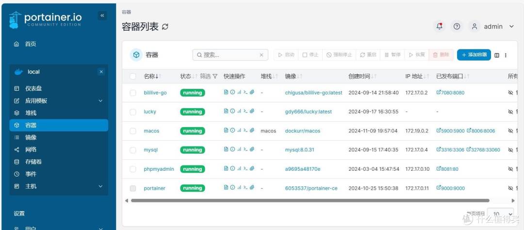 万物皆可Docker，在NAS上一键部署最新苹果MacOS 15系统_NAS存储_什么值得买