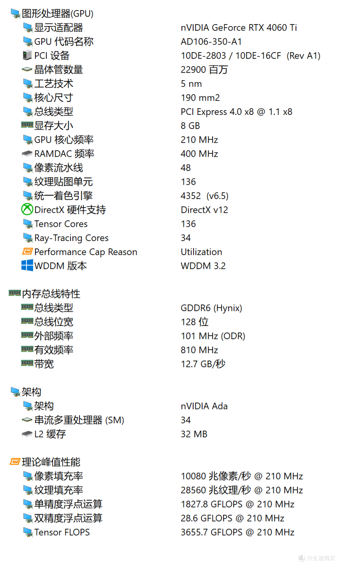 七彩虹橘猫B760M主板到手就刷最新版UI界面的BIOS，看看爱国者星璨岚屏显机箱装机体验如何？_CPU_什么值得买