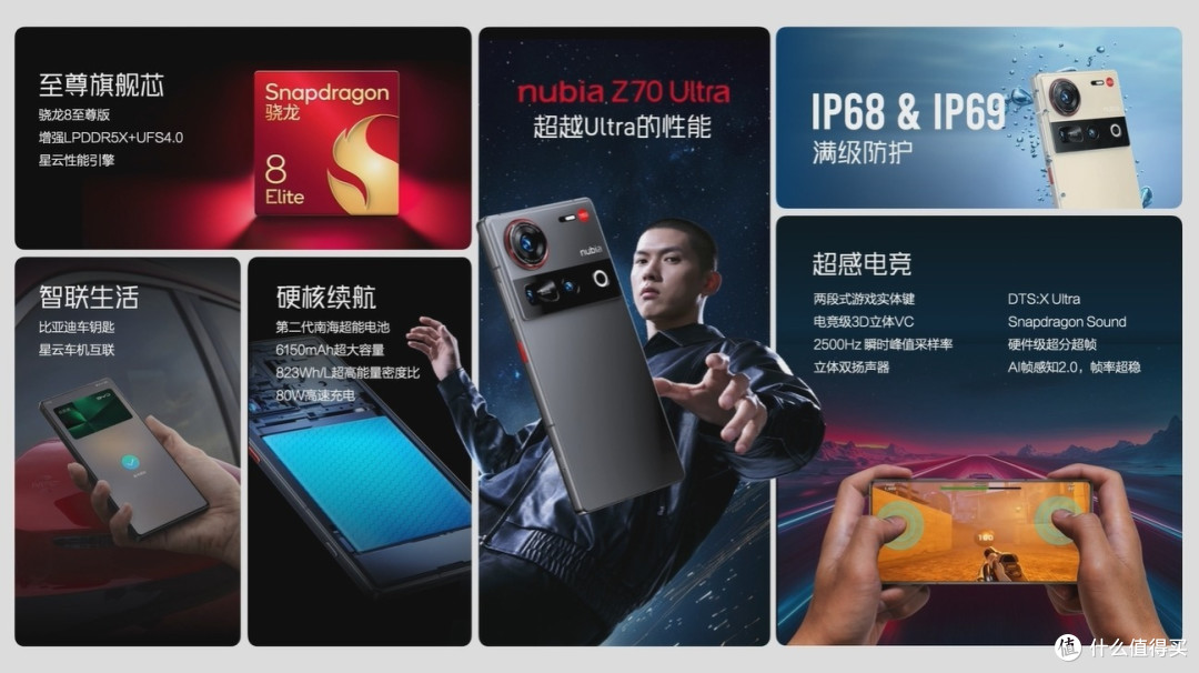 努比亚Z70 Ultra震撼发布 全面屏与AI融合的旗舰标杆_手机_什么值得买