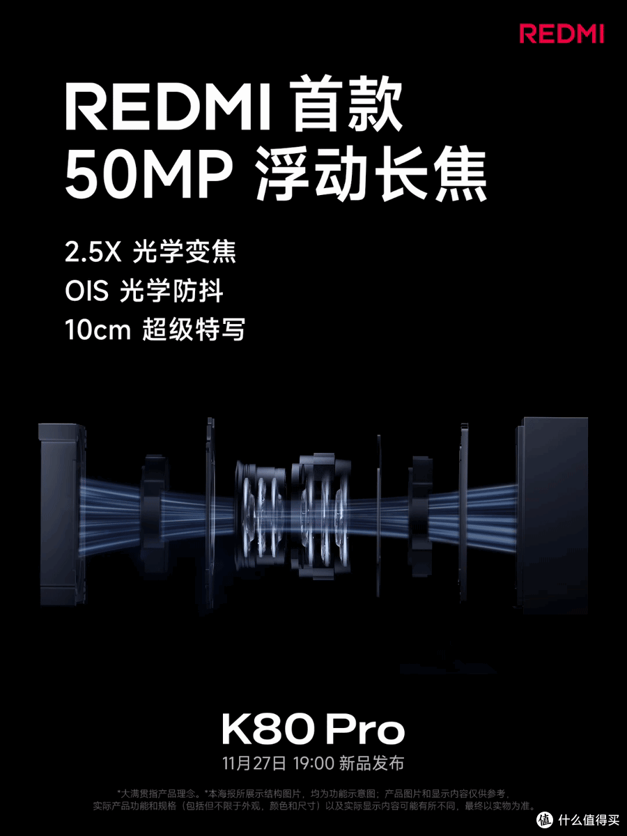 红米K80Pro：新增浮动长焦镜头，小米15同款_手机_什么值得买