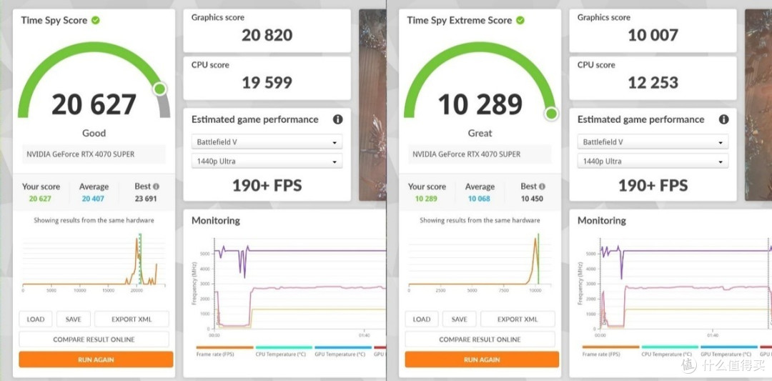 酷睿 U7 265K 实测：性能深度剖析_CPU_什么值得买