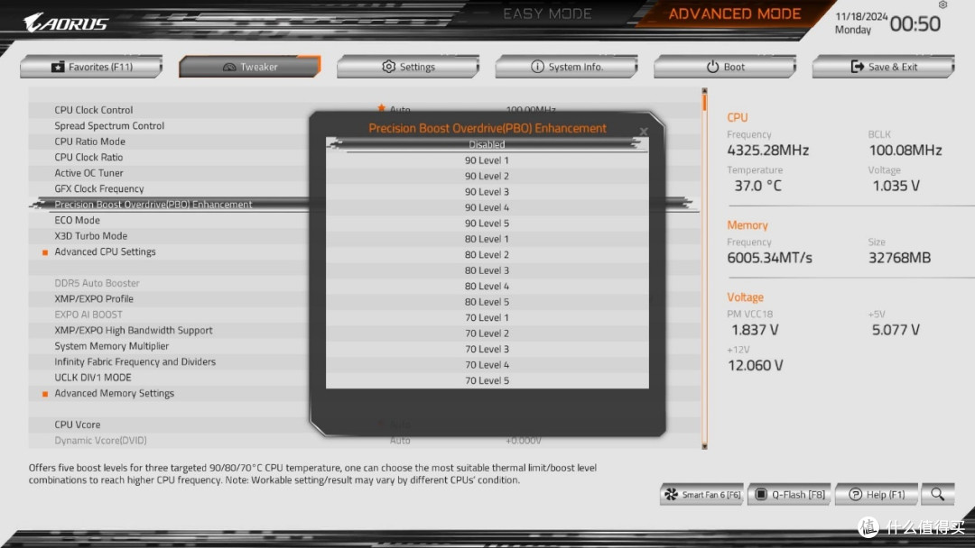 X3D Turbo技术加持，技嘉X870 AORUS ELITE WIFI7 ICE主板评测_主板_什么值得买