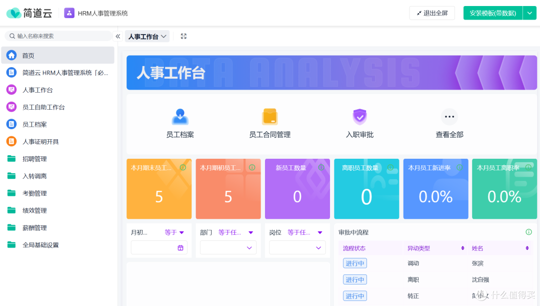 终于有人把ERP、CRM、OA、HR系统、财务系统之间的关系说清楚了_办公软件_什么值得买
