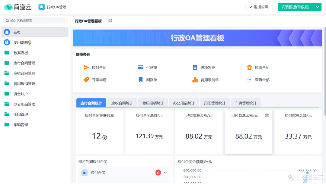 终于有人把ERP、CRM、OA、HR系统、财务系统之间的关系说清楚了_办公软件_什么值得买
