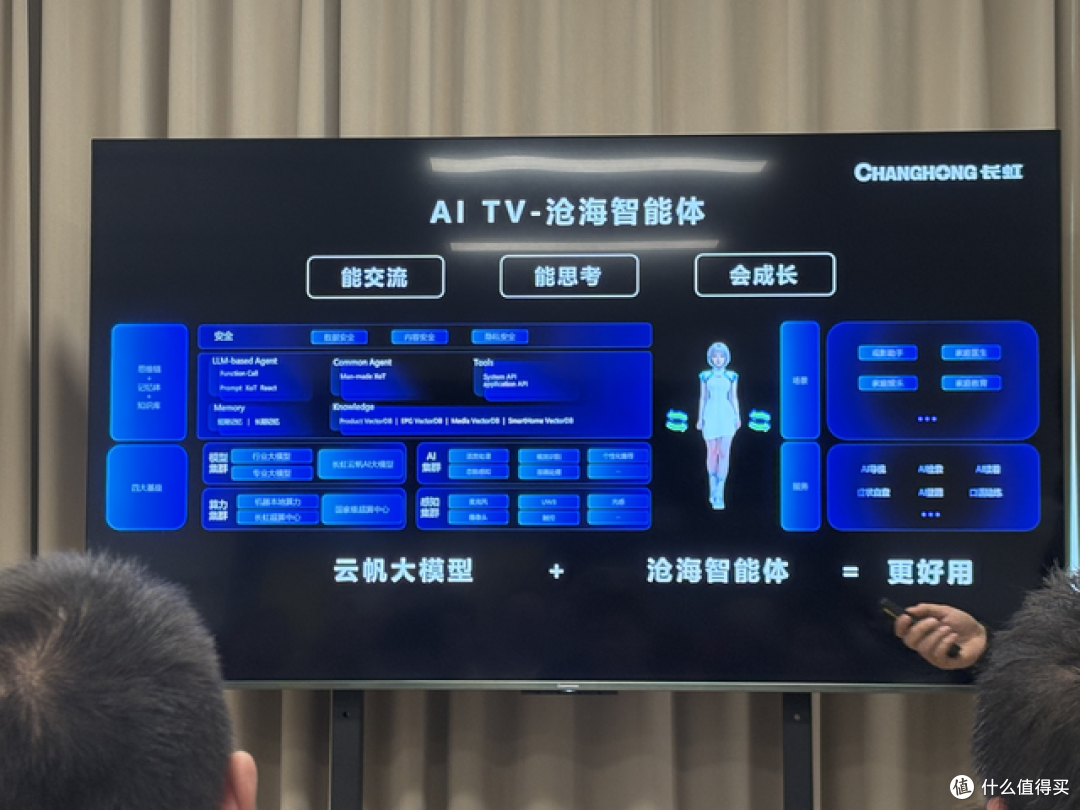 最值得买的MINILED电视机？长虹AI TV U7H Mini电视品鉴_电视_什么值得买