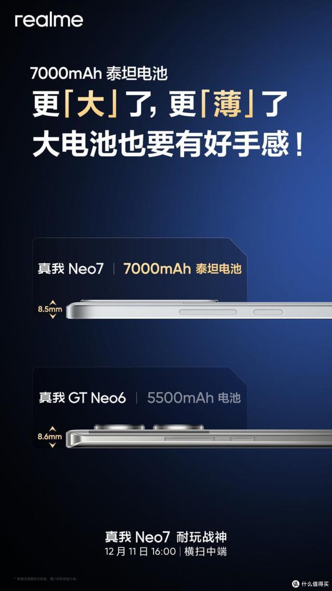 7000mAh+8.5毫米！真我Neo7再次确定，12月11日发布_手机_什么值得买