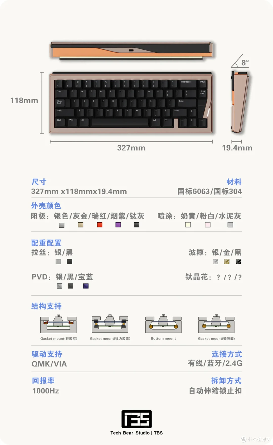 TB-65F 重新启程，精致小巧的小键盘，传达独特的理念_键盘_什么值得买