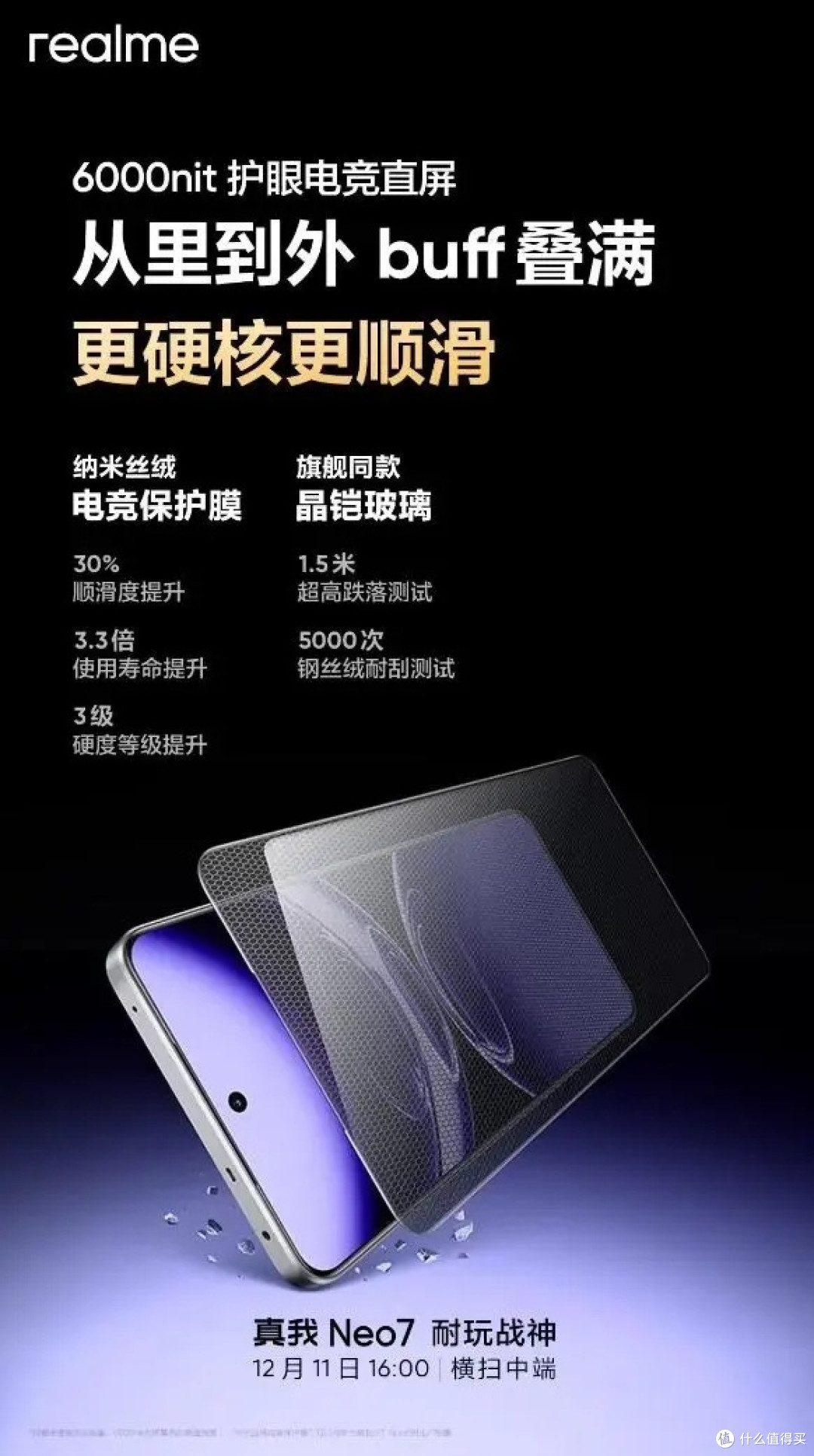 真我 Neo7 将搭载京东方S2定制直屏 全亮度类DC调光_手机通讯_什么值得买