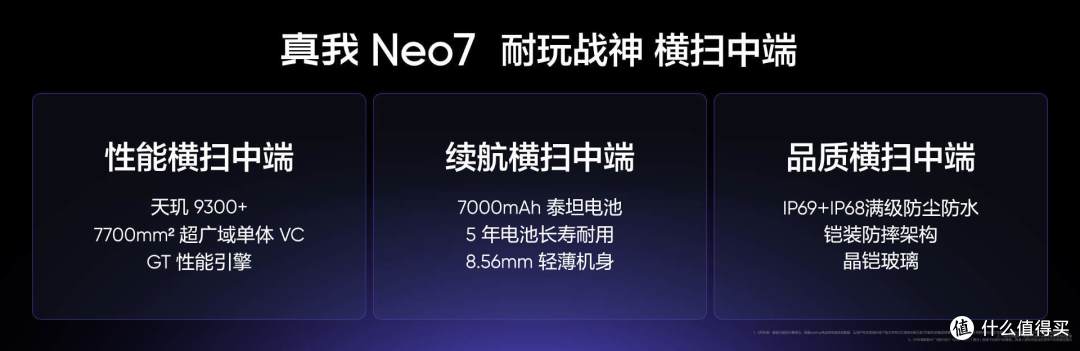 全面横扫中端的耐玩战神，真我Neo7发布会回顾_手机_什么值得买