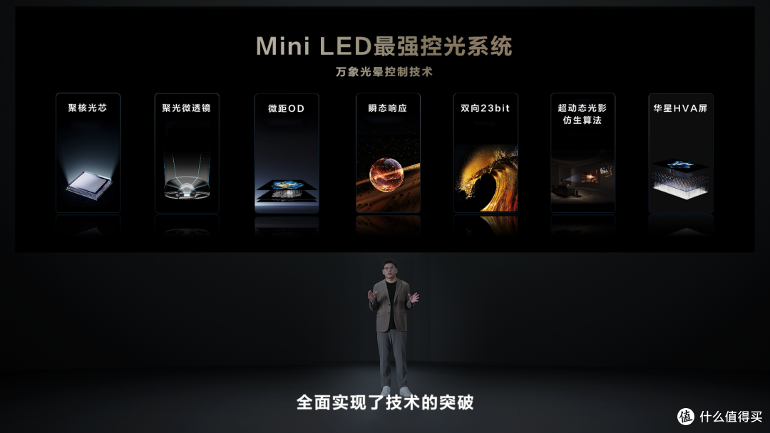 官宣！TCL Mini LED新技术发布_液晶电视_什么值得买