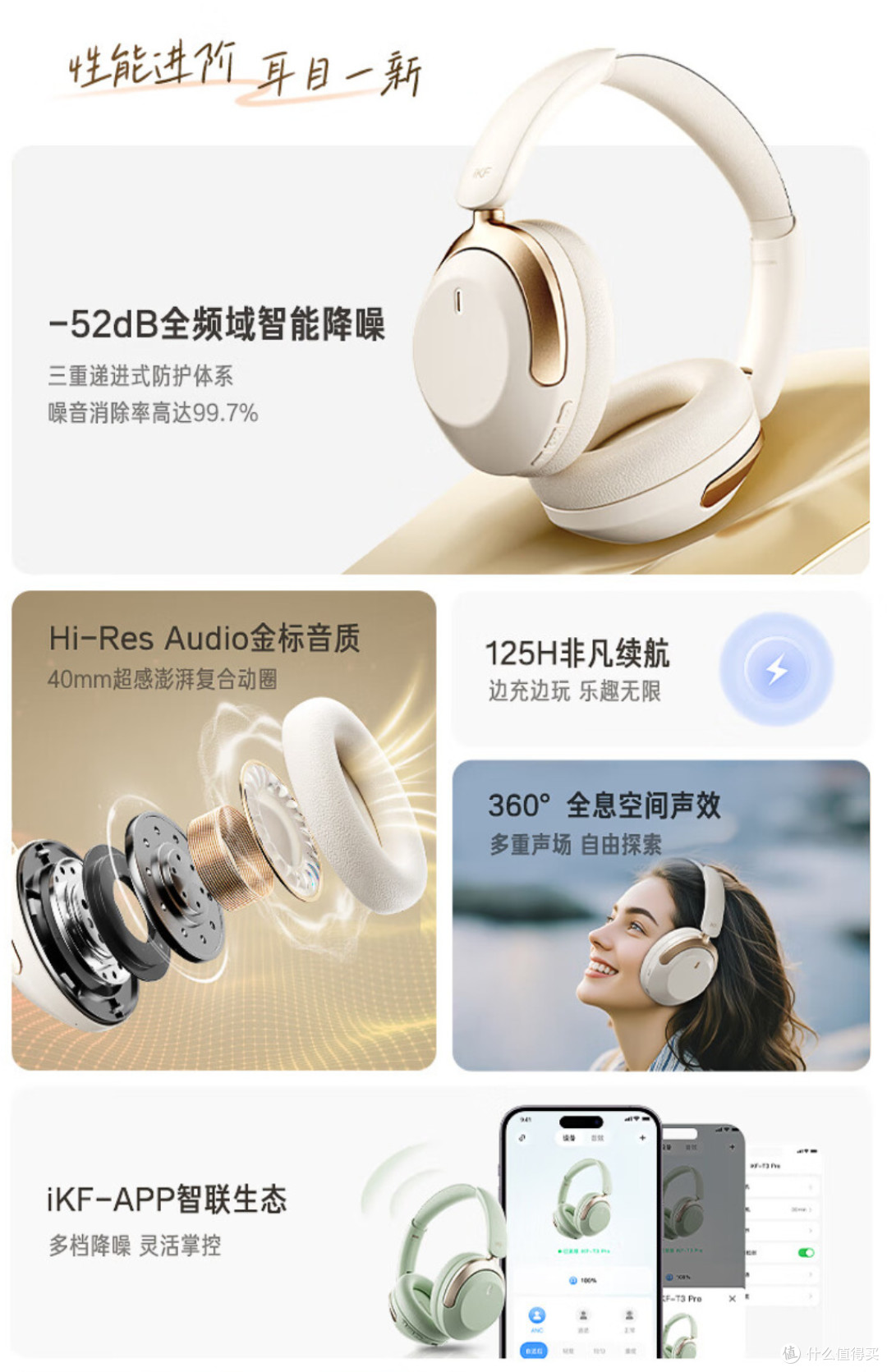 有趣不止一点点！好听又好玩的iKF T3 Pro无线降噪耳机_耳机_什么值得买