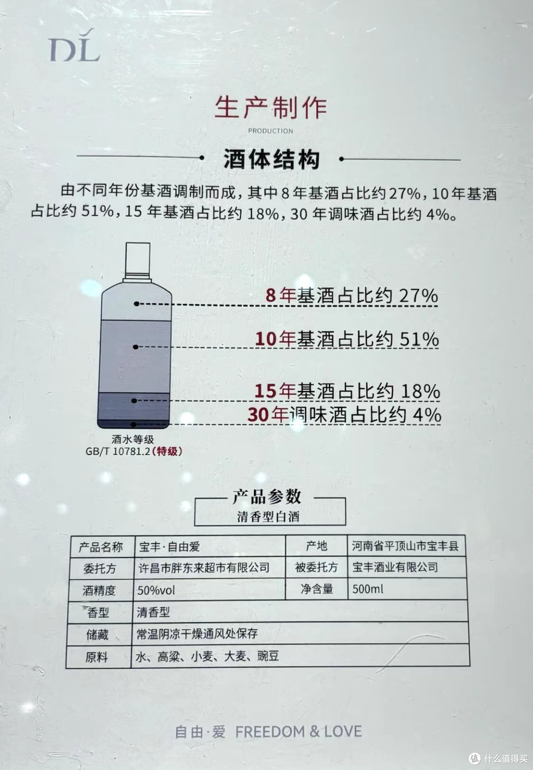 为了【自由爱】值不值得去趟许昌胖东来_白酒_什么值得买