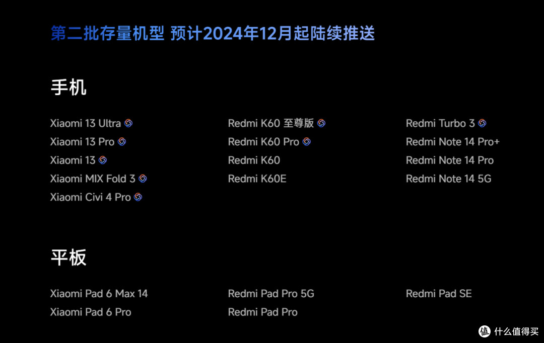 红米K60 Pro澎湃OS2都推送了，那么其它手机还会远吗？（附下载）_安卓手机_什么值得买