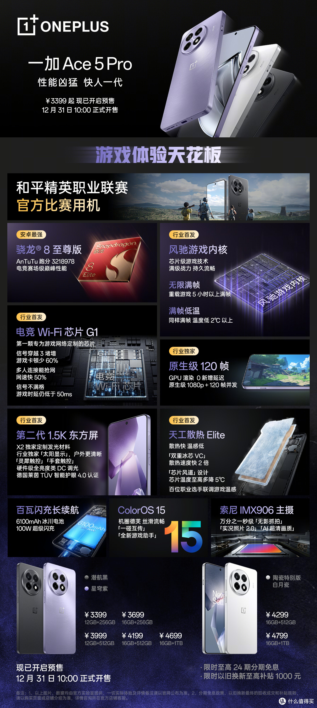 一加 Ace 5 系列 解析, 对比 红米 K80 系列, iQOO Neo 10 系列_安卓手机_什么值得买