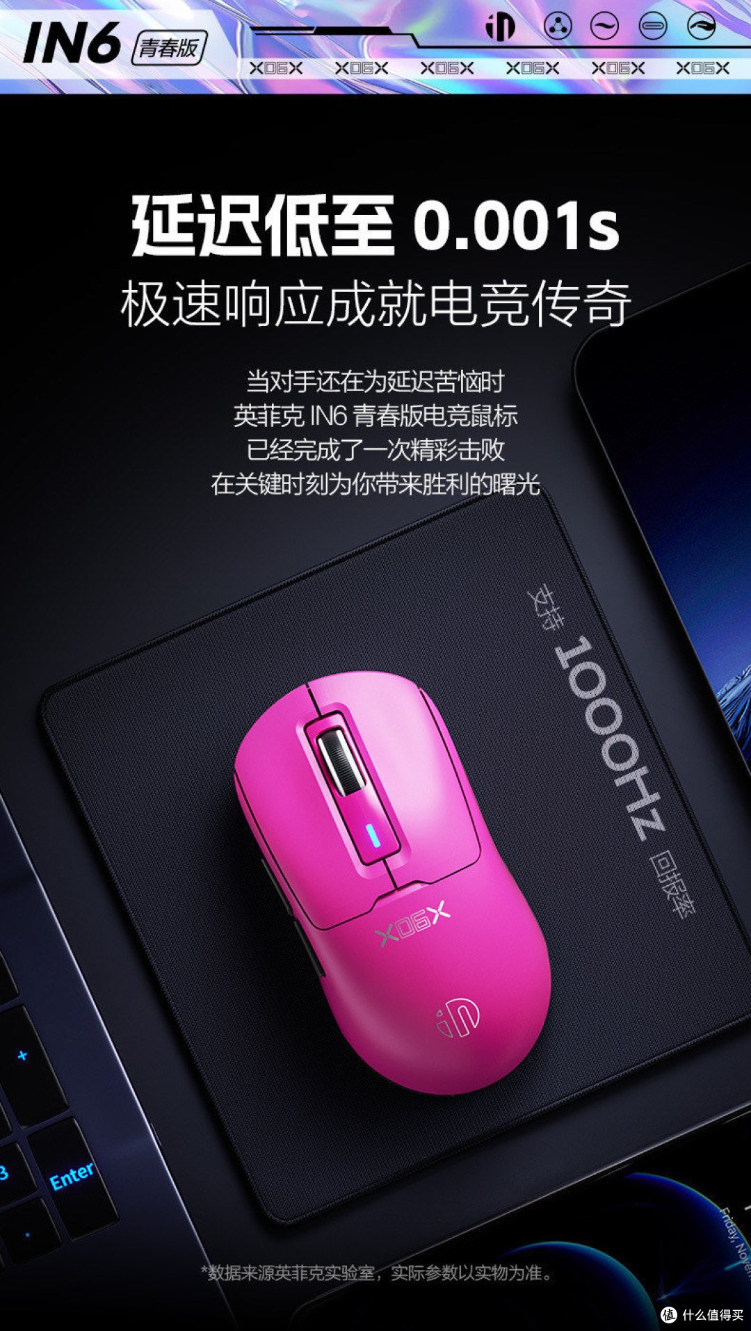 英菲克 IN6 青春版电竞鼠标：青春无畏，一「触」即发_鼠标_什么值得买