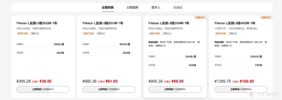 利用华为云 Flexus X 实例解决家里公网 80和 443 端口不开放问题_网络存储_什么值得买